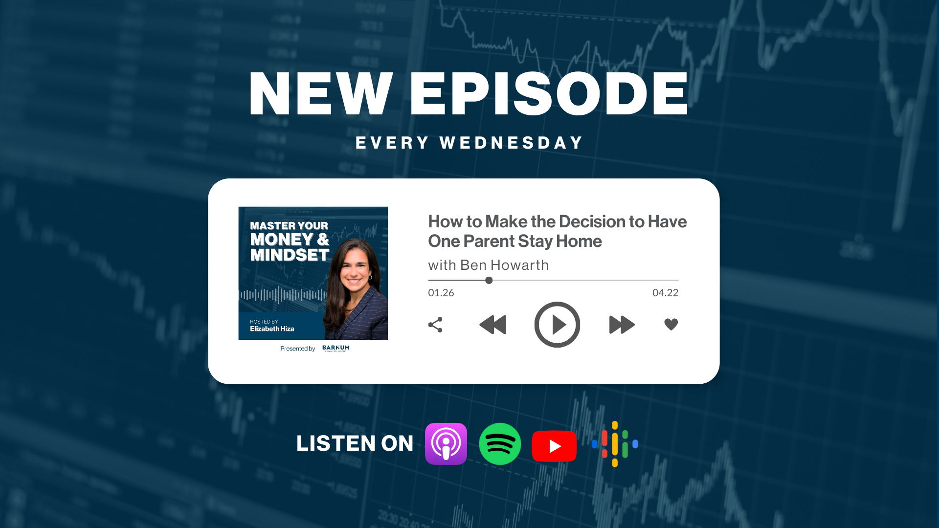 Master Your Money and Mindset Podcast: Featuring Ben Howarth - Team Howarth